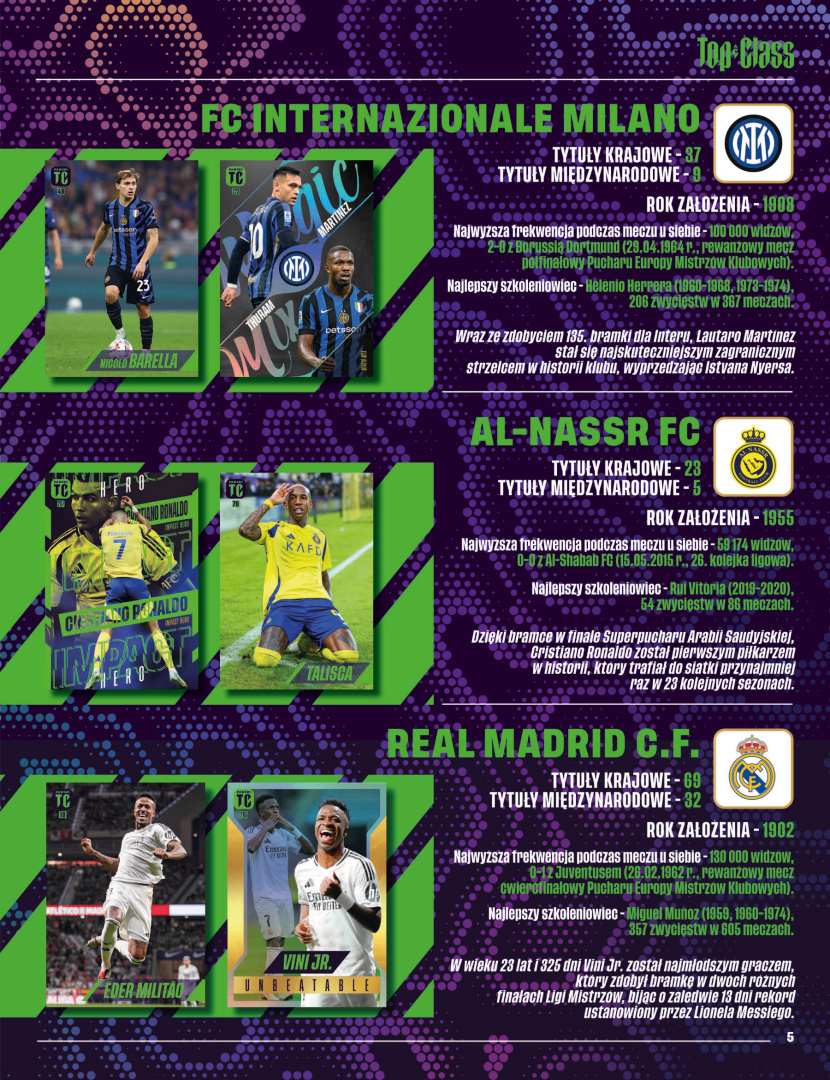 Zestaw Startowy Top Class 2025 Album Panini | karteina.pl